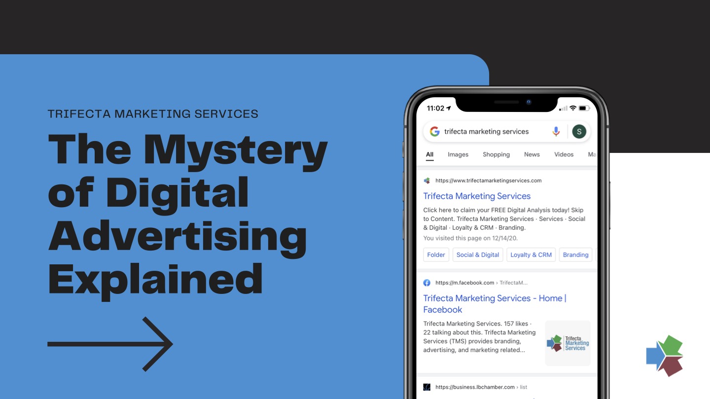Webinar: The Mystery of Digital Advertising Explained - Trifecta ...