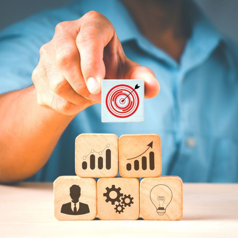 Marketing Strategy & Implementation - Trifecta Management Group